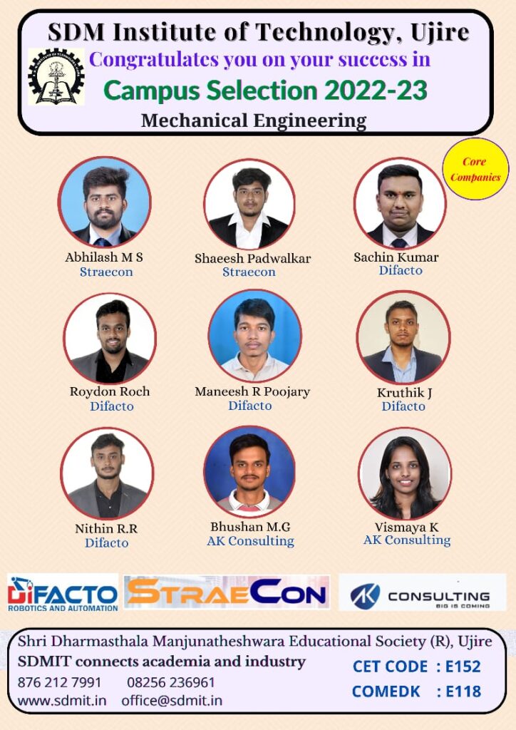 CAMPUS PLACEMENT 2023 – SDMIT